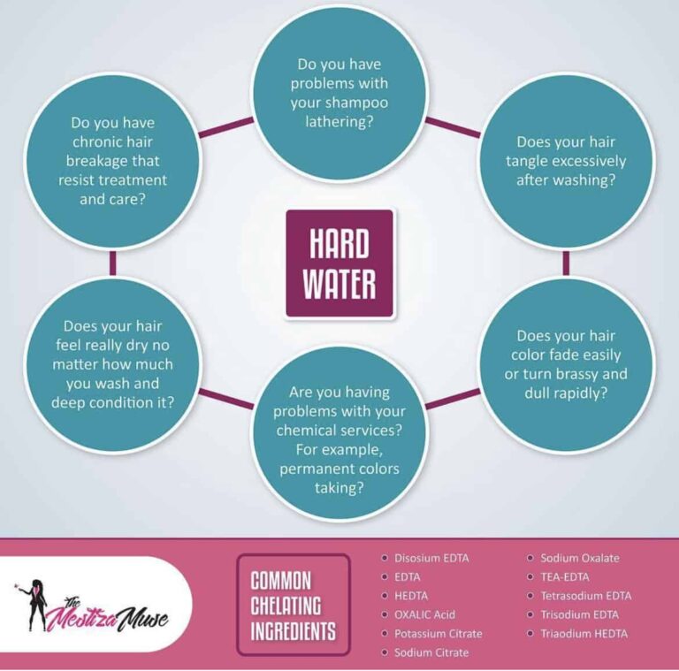 What Is A Chelating Shampoo? A Comprehensive Guide | The Mestiza Muse