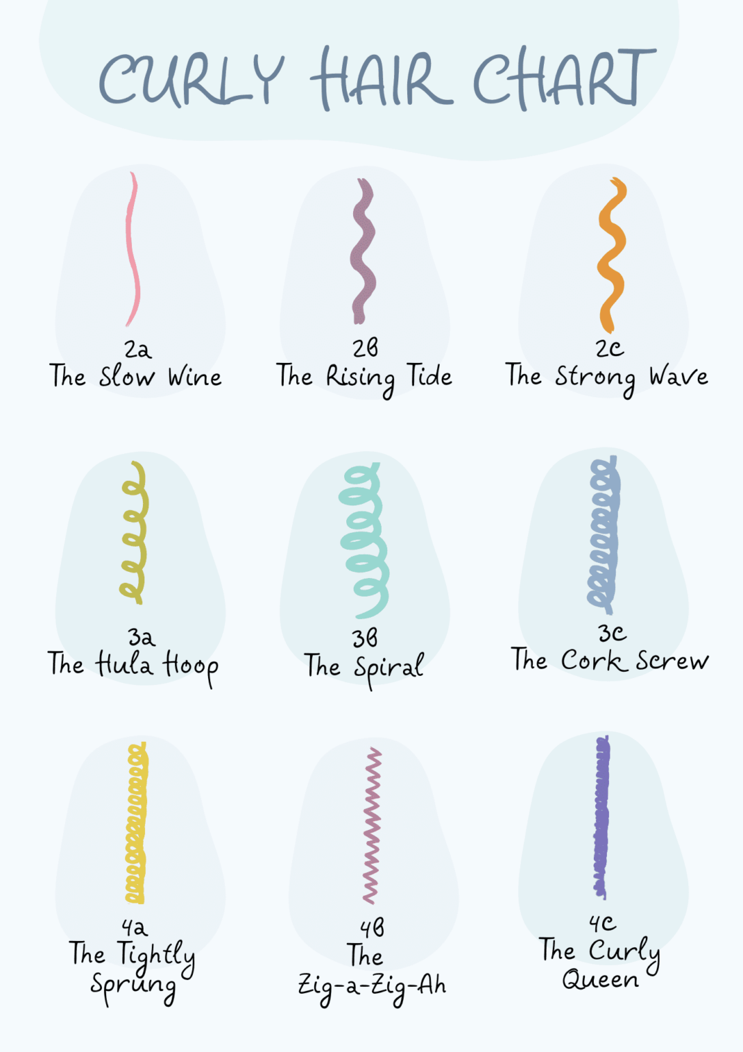 The Optimal Care Guide For Type 2c Hair - The Mestiza Muse